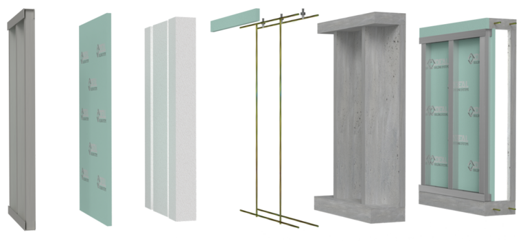 Ideal Building Systems